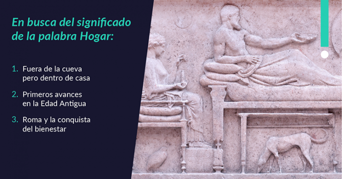 Viaje en el tiempo sin salir de casa: La evolución del Hogar a través ...
